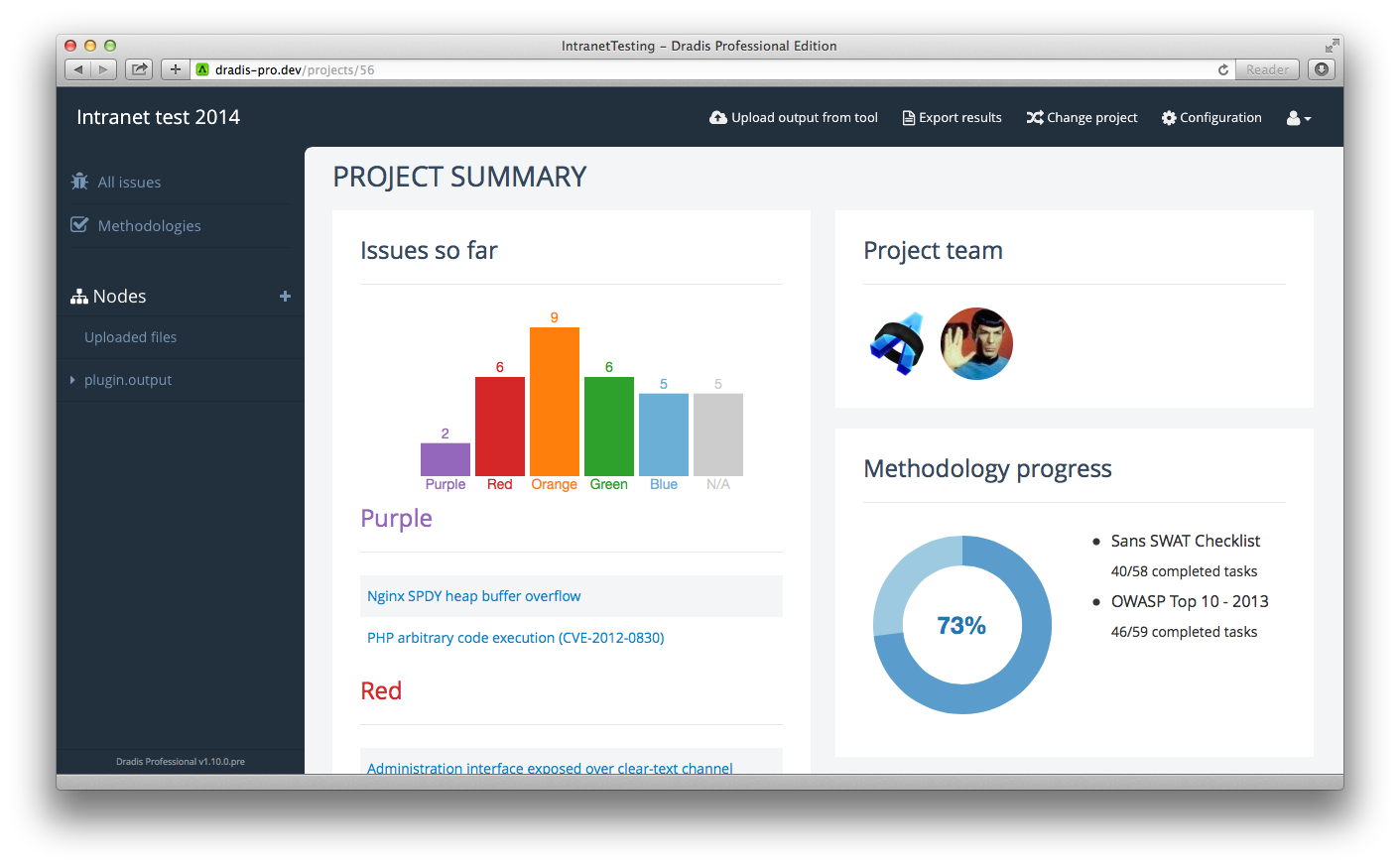 Project Summary view in Dradis Pro v1.10 - Dradis Framework Blog