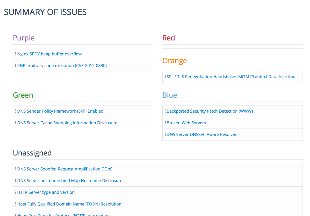 Tag issues by dragging and dropping them - Dradis Framework Blog